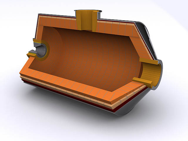 Thermal processing equipment – INVEST Sp. z o.o.