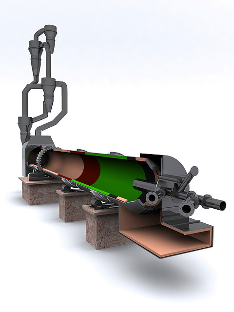 Thermal processing equipment – INVEST Sp. z o.o.
