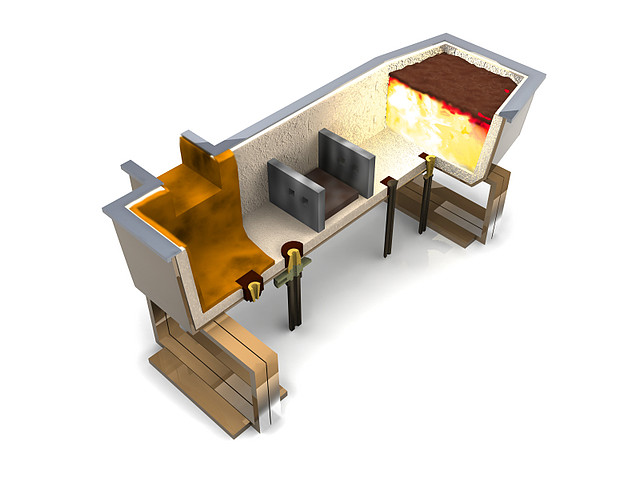 Thermal processing equipment – INVEST Sp. z o.o.